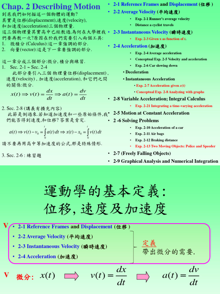 Chap.2 1 Kinetics Derivative | PDF