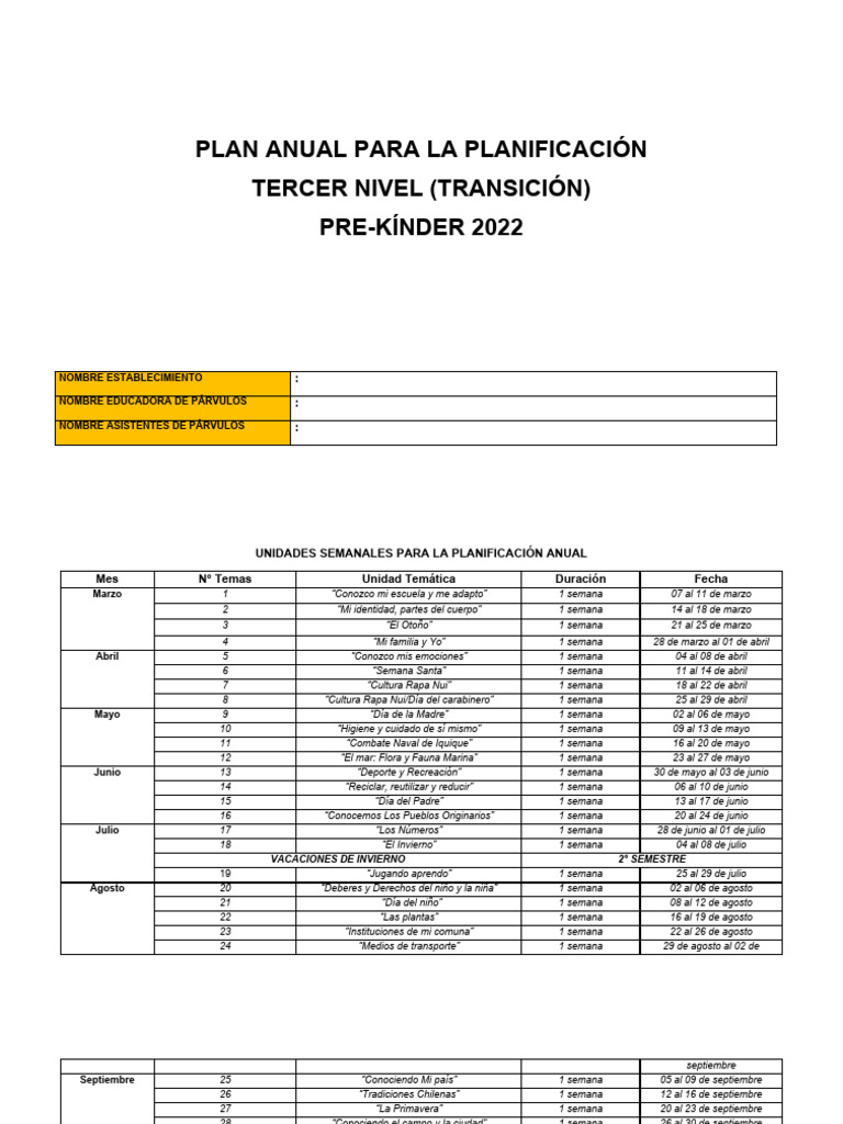 Plan Anual para La Planificación Transición | PDF | Las emociones | Adultos