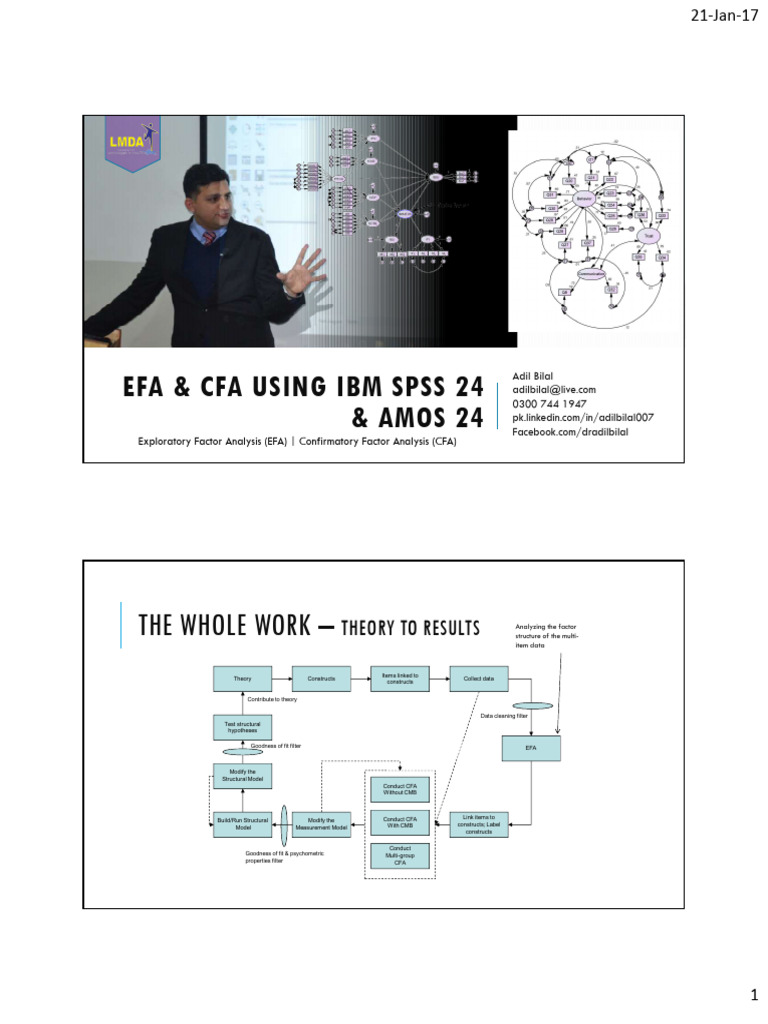 One Day Workshop On EFA & CFA Using IBM SPSS 24 & AMOS 24 | PDF ...