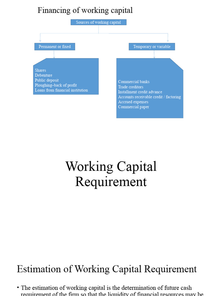 Working Capital Requirement | PDF | Finance & Money Management | Credit