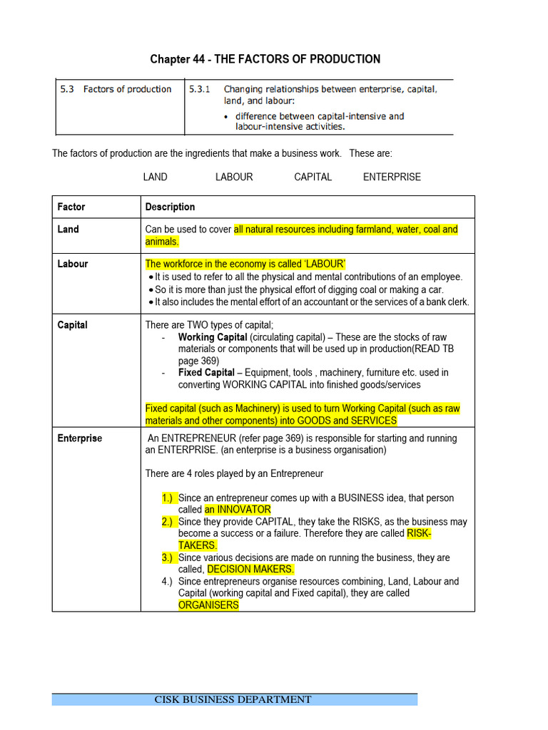 The Factors of Production | PDF | Capital (Economics) | Factors Of ...