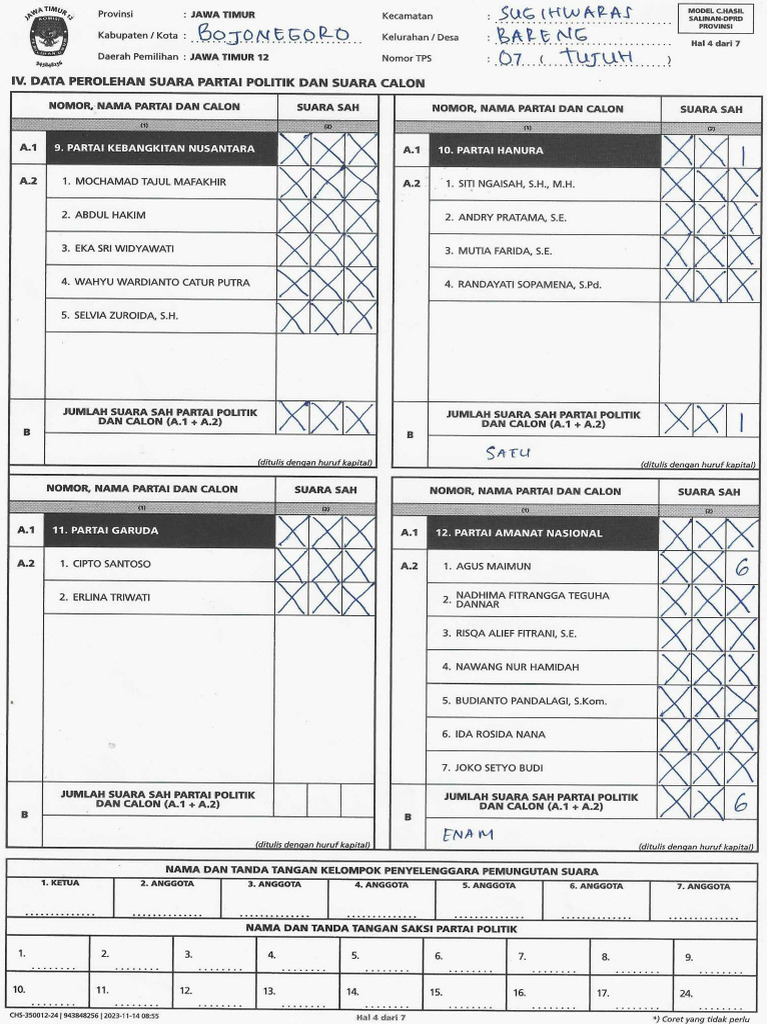 DPR Prov TPS07 4 0001 | PDF