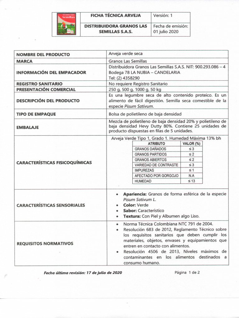 Ficha Tecnica Arveja | PDF