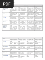 Filipino Poster Making Rubric | PDF