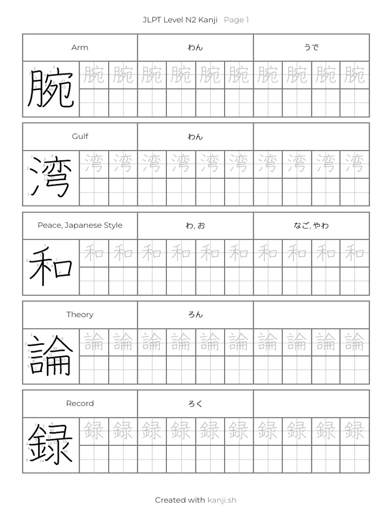 JLPT Level N2 Kanji | PDF | Courage