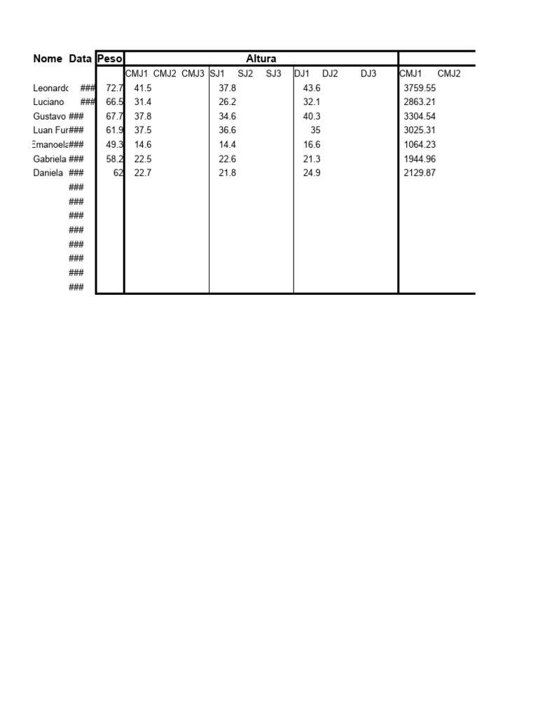 Athlete Performance Metrics | PDF