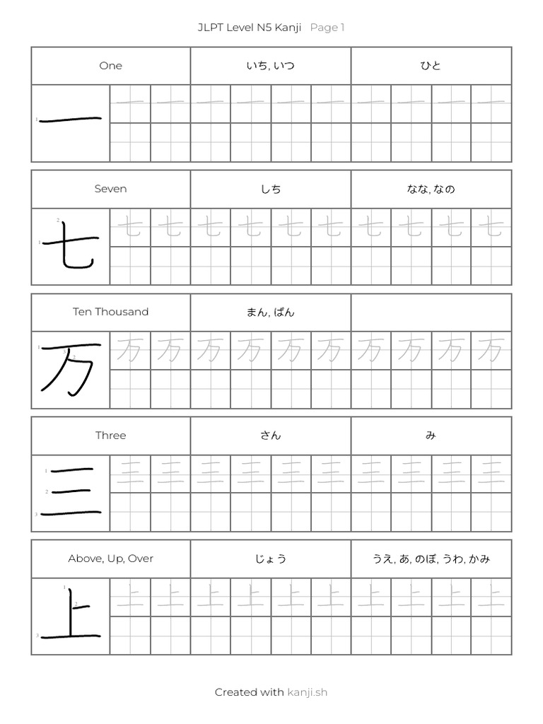 JLPT Level N5 Kanji | PDF
