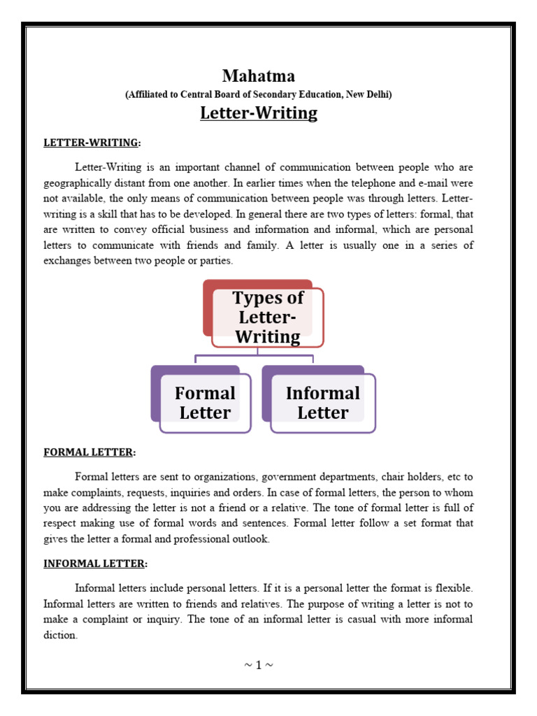 IX Grade Writing - Letter-Writing | PDF