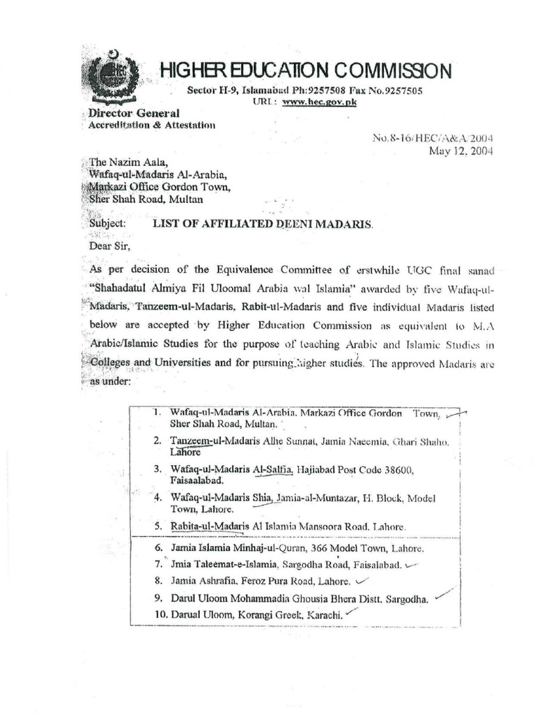 List of Affliated Madaris | PDF