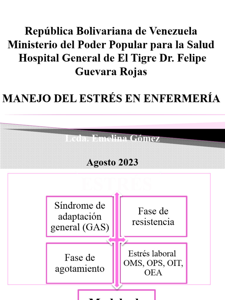 Manejo del Estrés en Enfermería | PDF