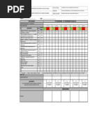 Check List Kit Antiderrames | PDF