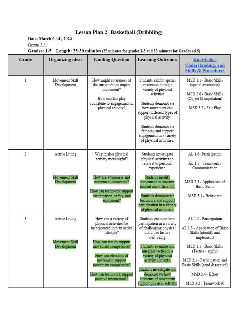 Lesson Plan 2 Pe 1-5 Basketball Dribbling | PDF | Anatomical Terms Of ...