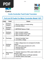 Curtis Controller Fault Codes | PDF