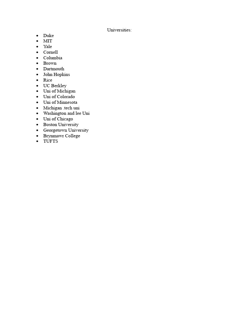 Universities | PDF