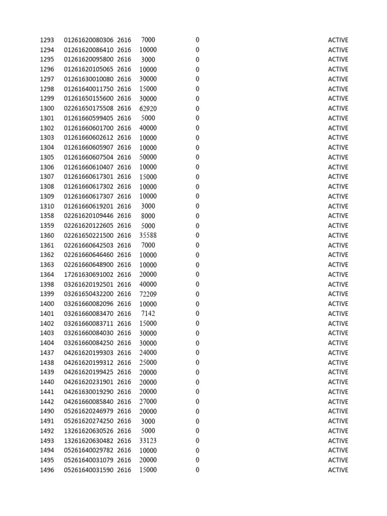 Data Not Traceable | PDF