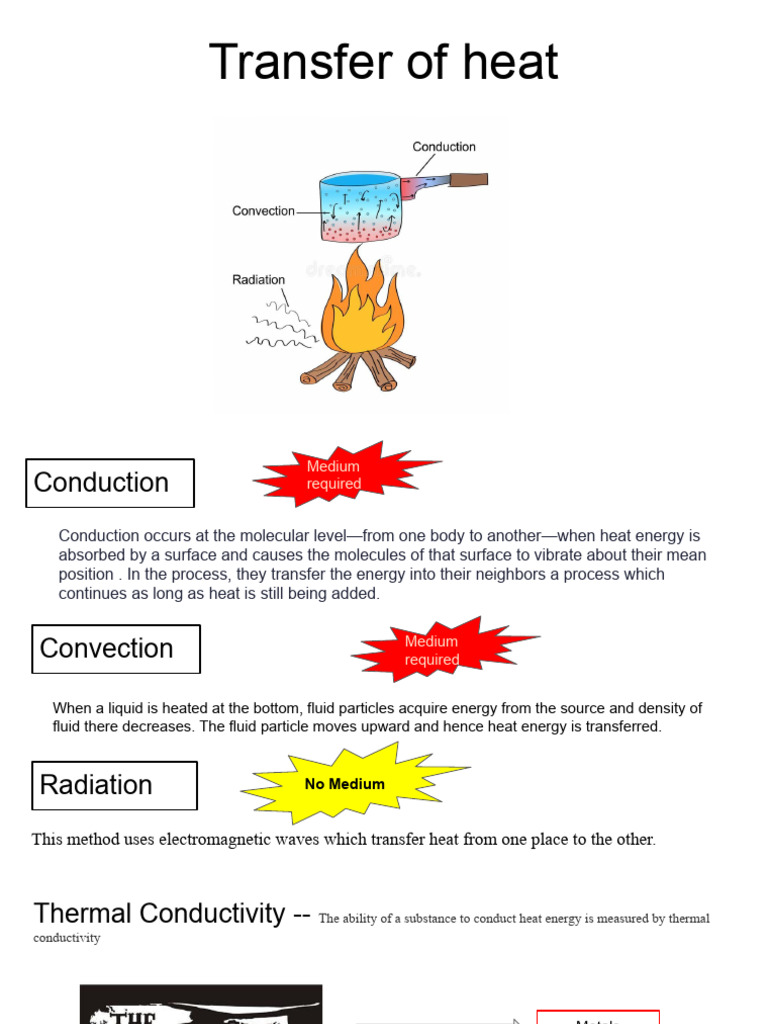 Thermal and Statistical Physics | PDF | Thermal Conduction | Heat