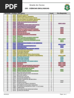 Checklist ENEM 2025: Guia Completo | PDF | Área | Triângulo