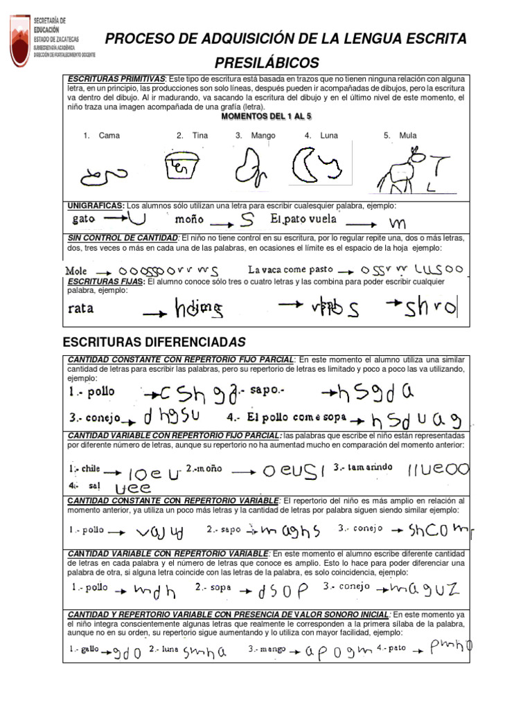 Proceso de Adquisición de La Lengua Escrita | PDF | Sílaba | Alfabeto
