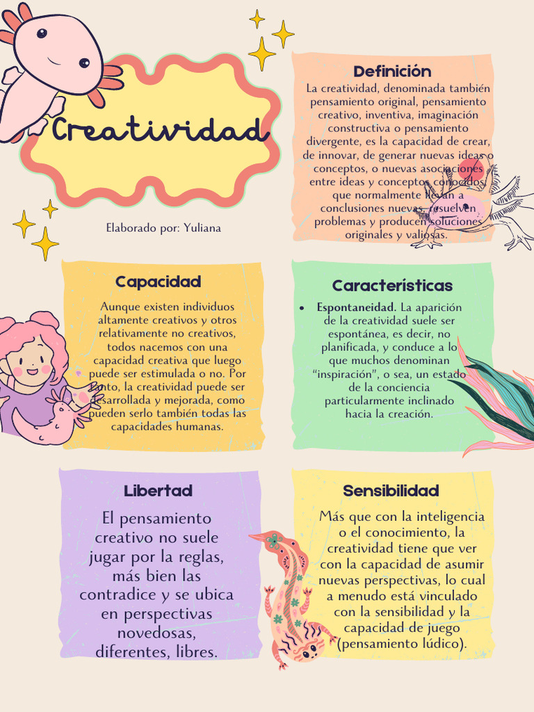 Afiche de Creatividad | PDF