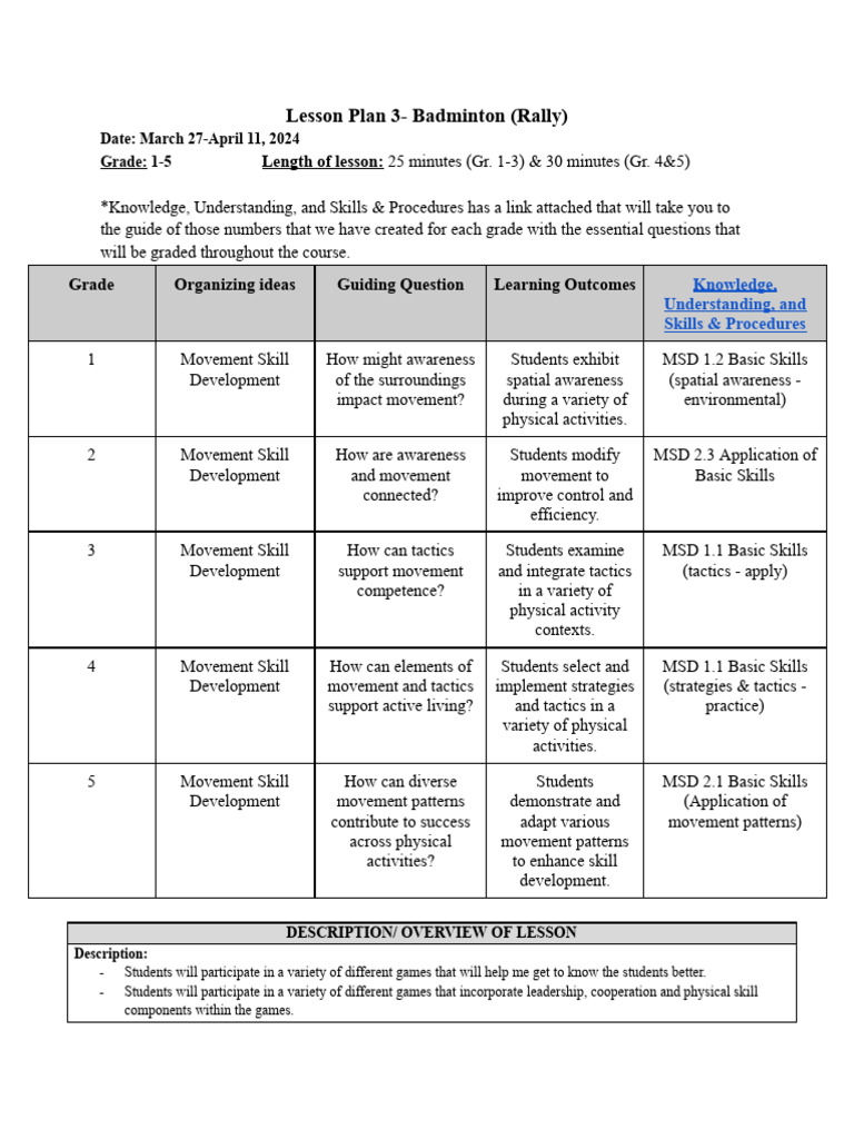 Pe 1-5 Lesson Plan 3 - Badminton Rally | PDF | Physical Education ...