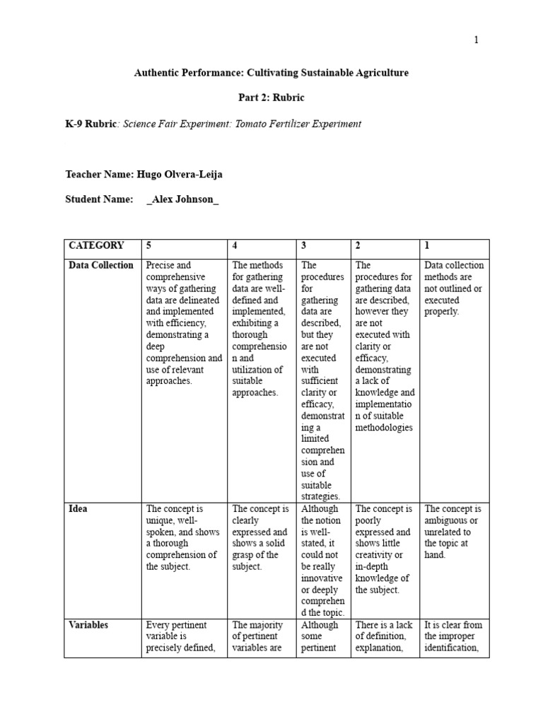Unit 6 Blog Assignment Stage 2 and Using Grasps For Authentic ...