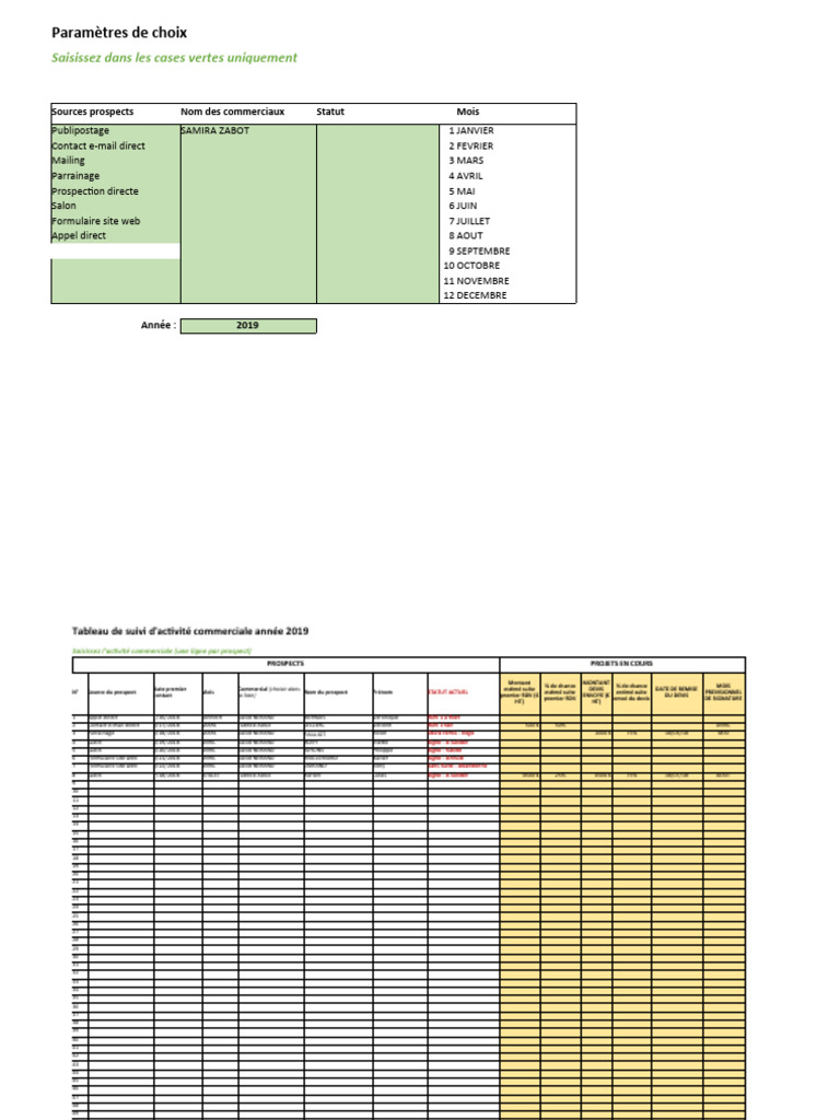 Tableau de Bord Suivi Activité Commerciale | PDF | Communication écrite | Communications en ...