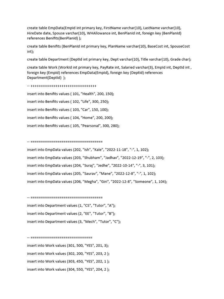 Create Table EmpData | PDF | Databases | Data Management Software