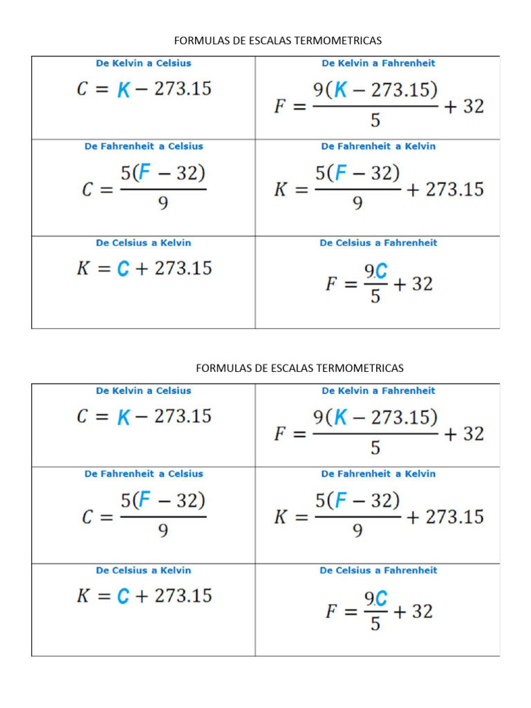FORMULAS DE ESCALAS TERMOMETRICAS para imprimir | PDF
