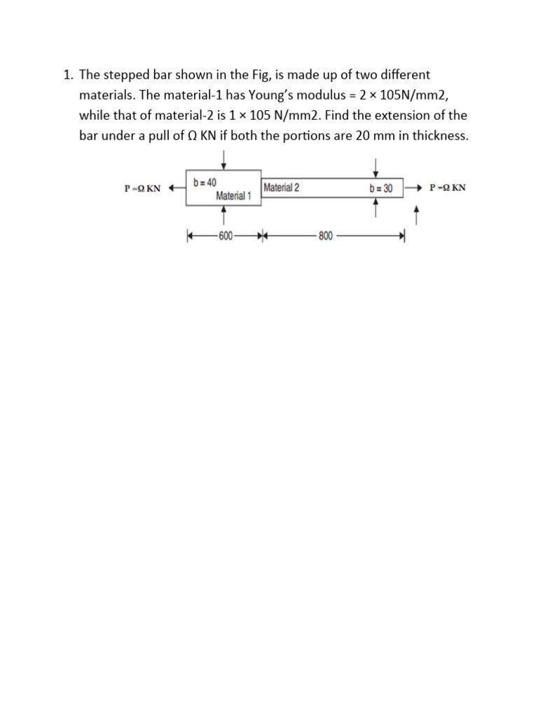 The stepped bar shown in the Fig | PDF