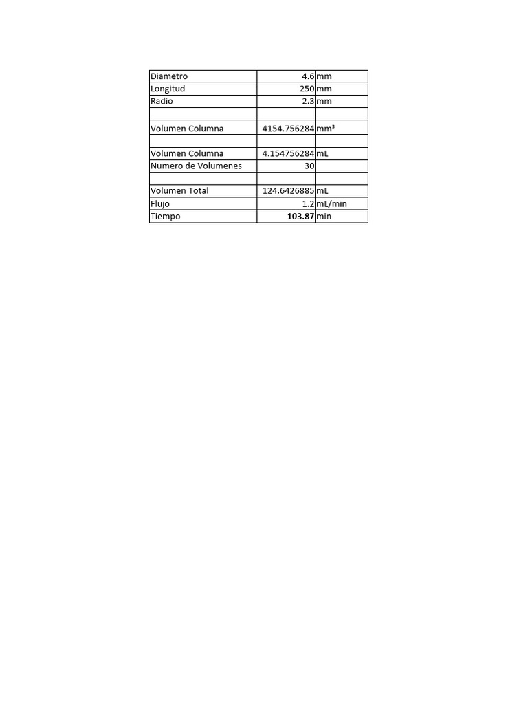 Calculo de Volumen de Columna | PDF