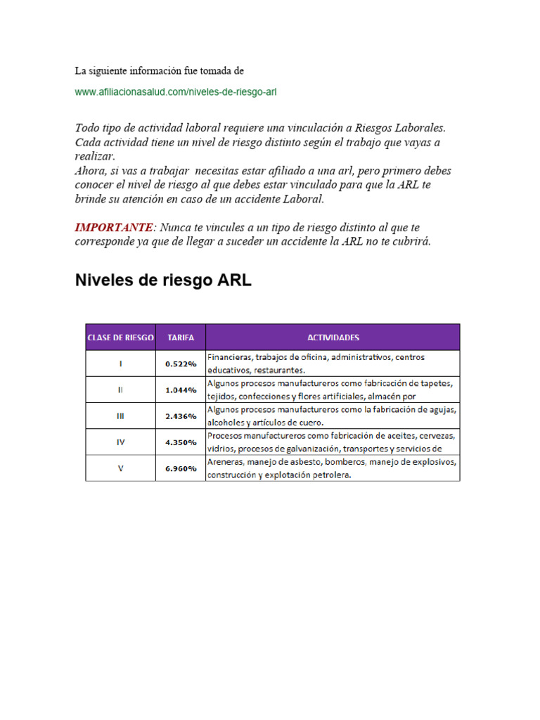 Tabla de Riesgos Laborales | Descargar gratis PDF | Ingeniería | Contador