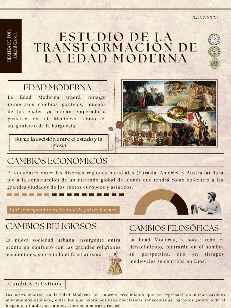 Afiche de la edad moderna | PDF