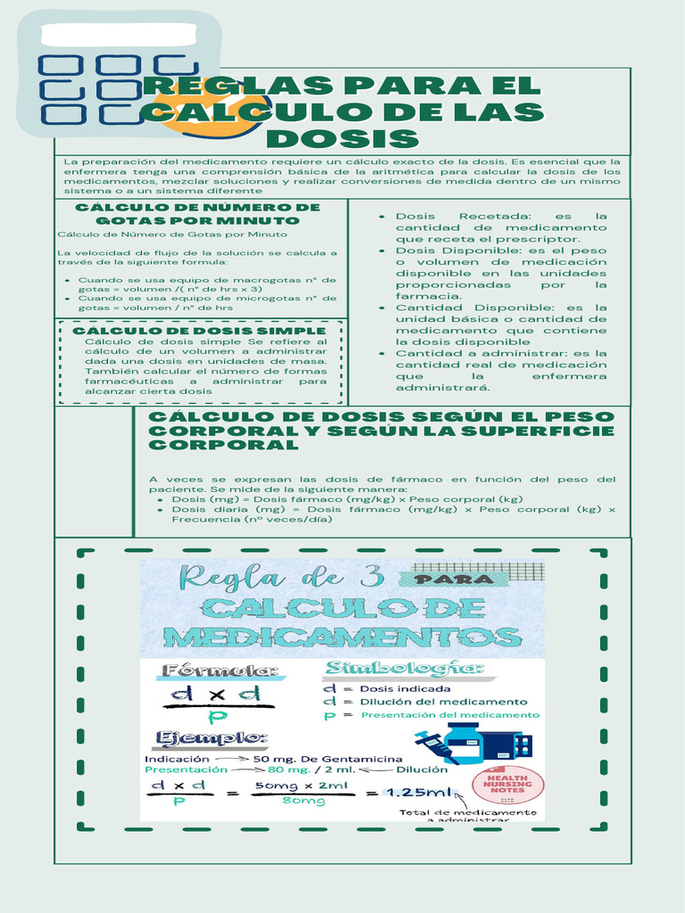 Reglas para El Calculo de Las Dosis | PDF | Medicamentos con receta ...