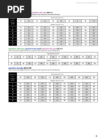 PPR Pipe Sizing | PDF | Civil Engineering | Machines