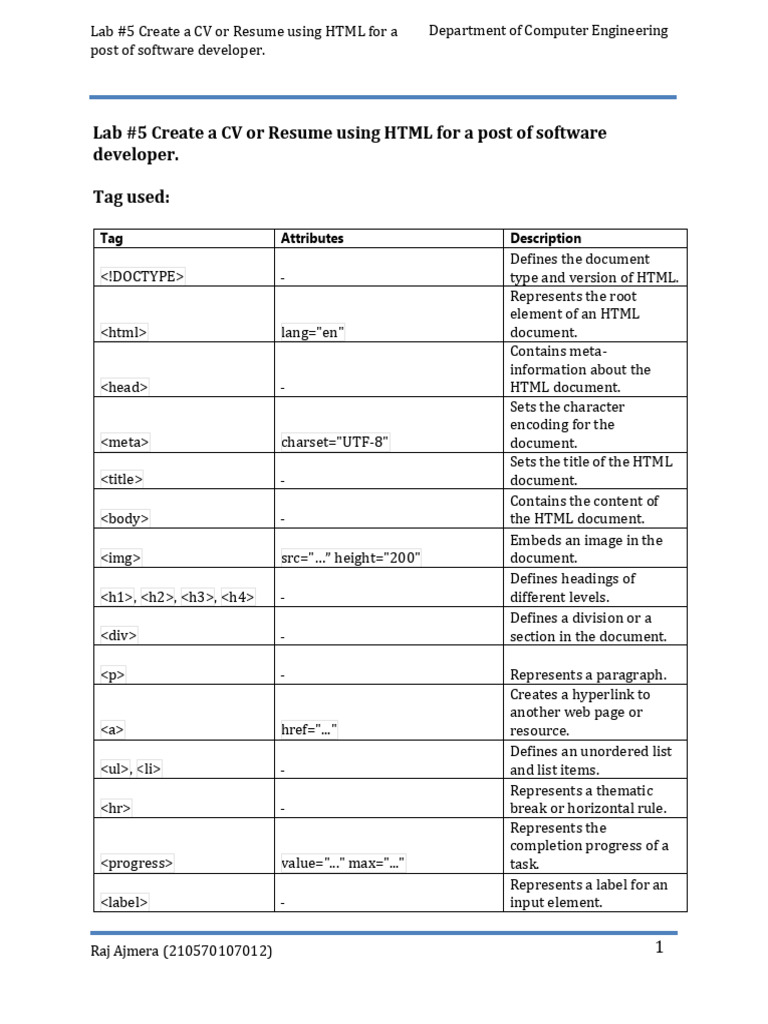Exp 5 | Download Free PDF | Html | Html Element