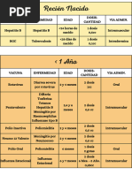 Prospecto NIFURYL | PDF | Infección del tracto urinario ...