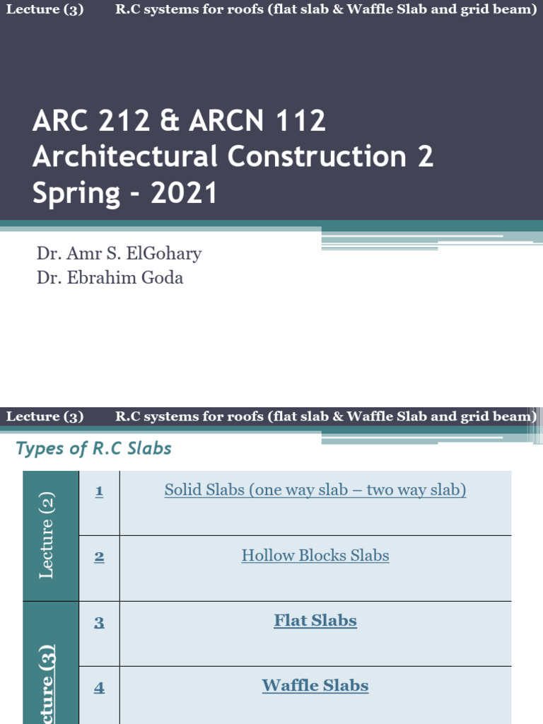 ARC 212 ARCN 112 - Lec 3 - Spring 2021 | PDF | Architectural Elements | Structural Engineering