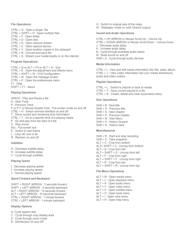 VLC Shortkey | PDF | Computer File | Codec