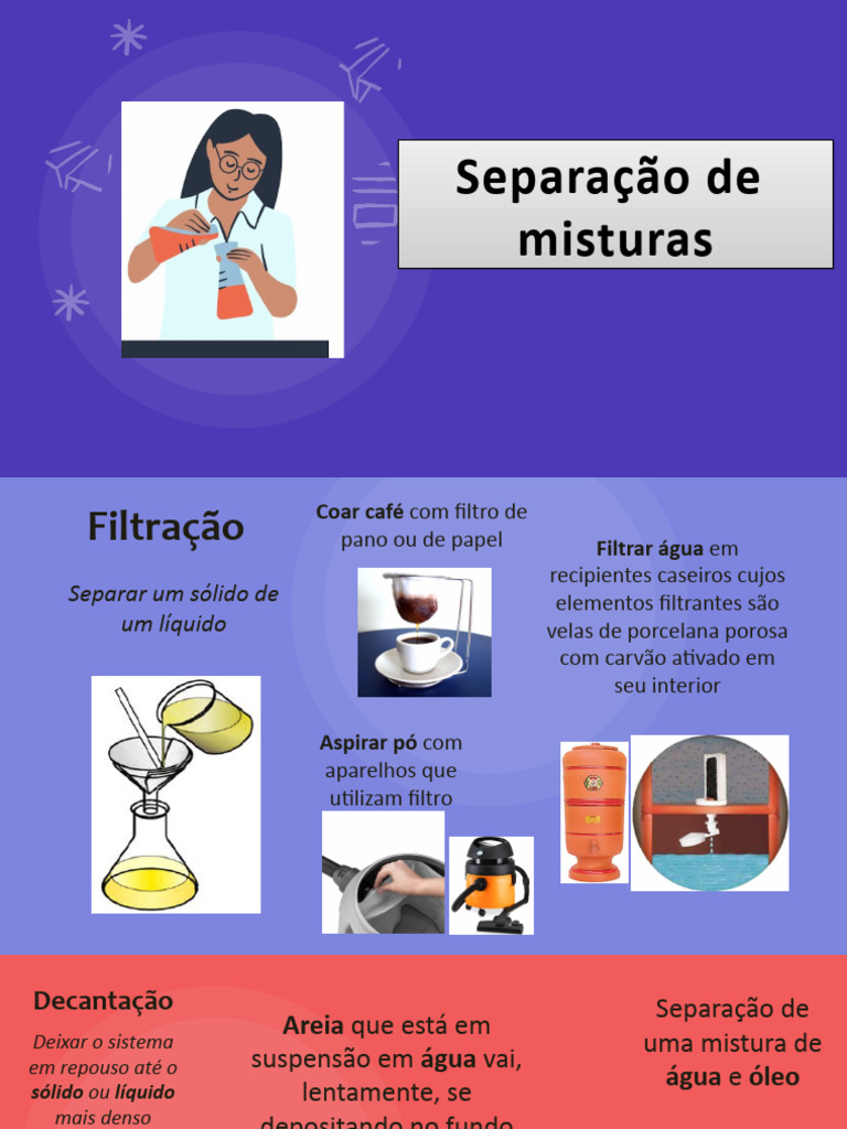 Métodos de Separação de Misturas | PDF | Mistura | Química
