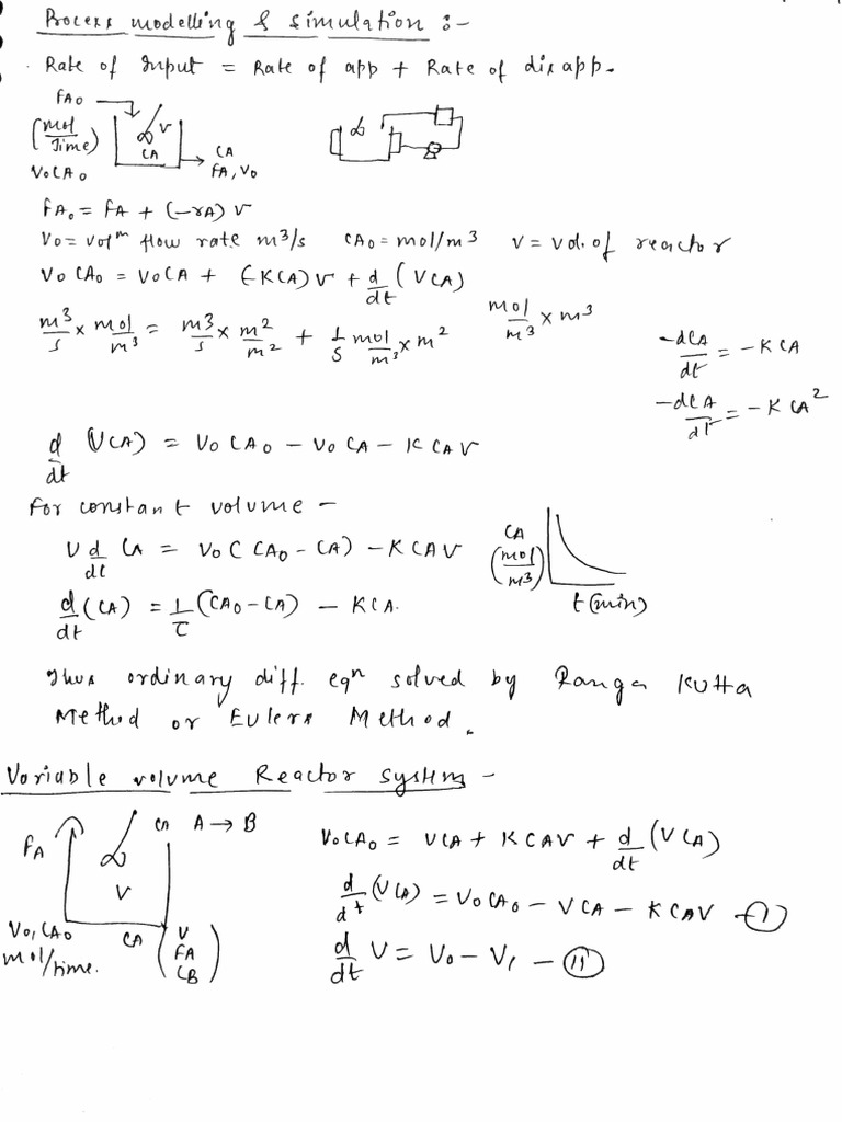 PMS | PDF