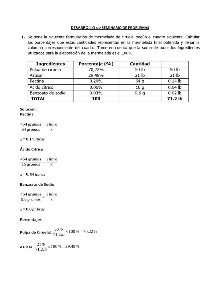 DESARROLLO de SEMINARIO DE PROBLEMAS | PDF | Química | Sodio