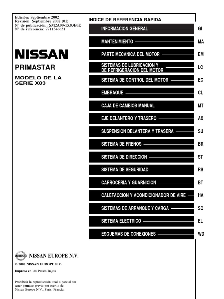 Motor F9Q | PDF