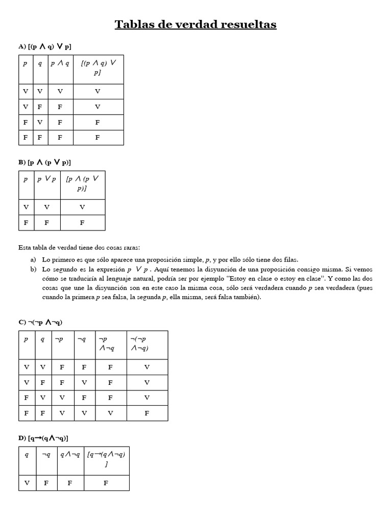 Tablas de verdad resueltas | PDF | Semiótica | Metodología filosófica