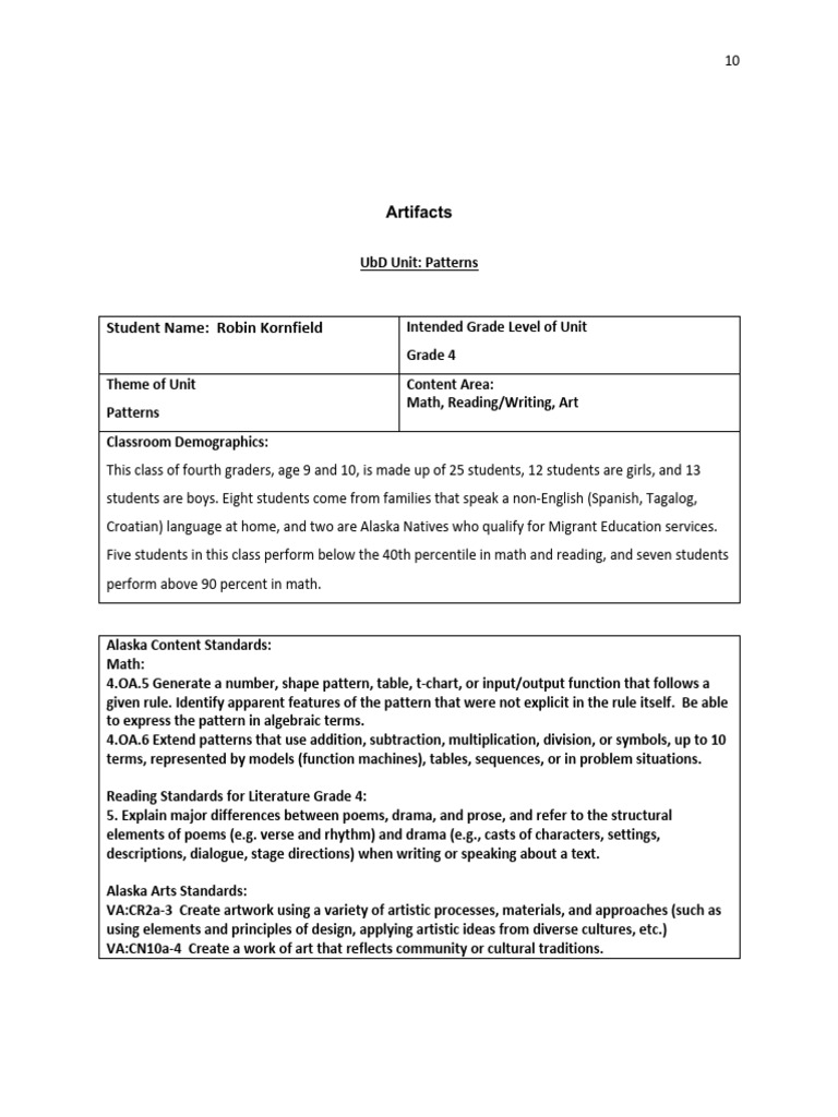 Artifact 4 Planning For Learning | PDF | Pattern | Poetry