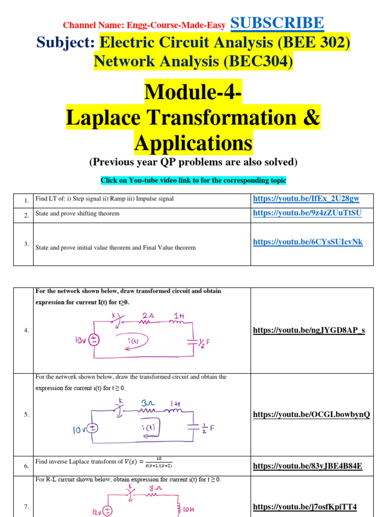 ECA(BEE 302)& NA(BEC304) Module 4 Laplace Transform | PDF | Electrical Network | Laplace Transform