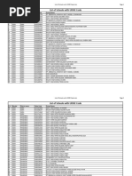 Election Tally Sheet (Male - Female) | PDF