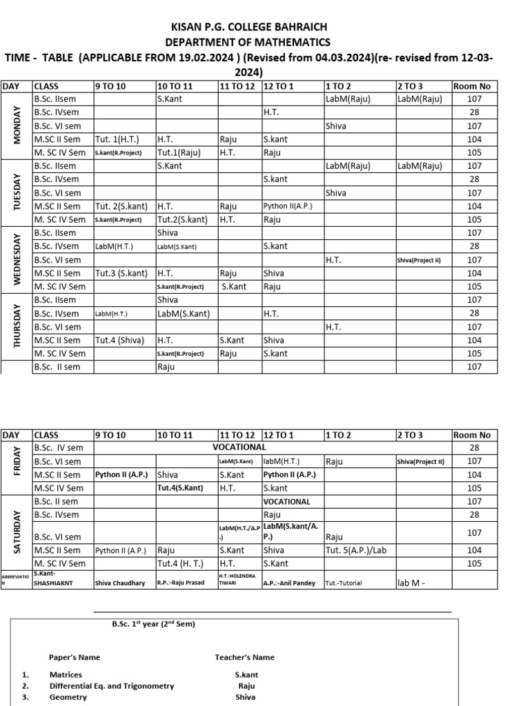Revised Time Table | PDF | Mathematical Analysis | Mathematical Physics