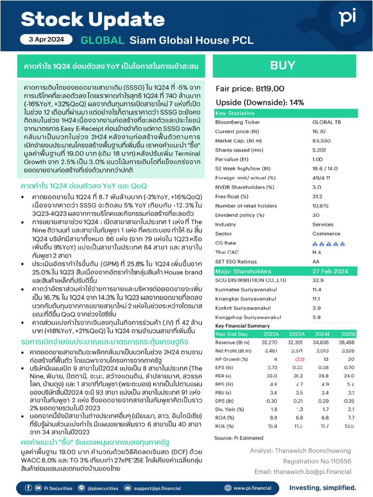 Global: Siam Global House PCL | PDF