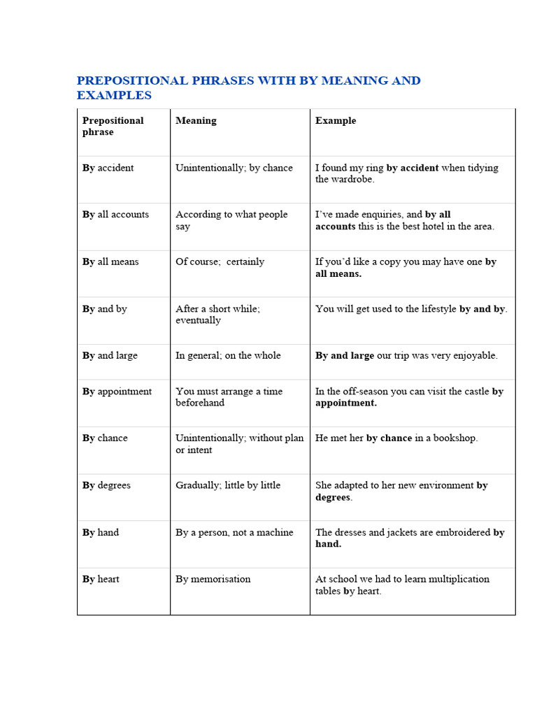 Prepositional Phrases With by Meaning and Examples | PDF