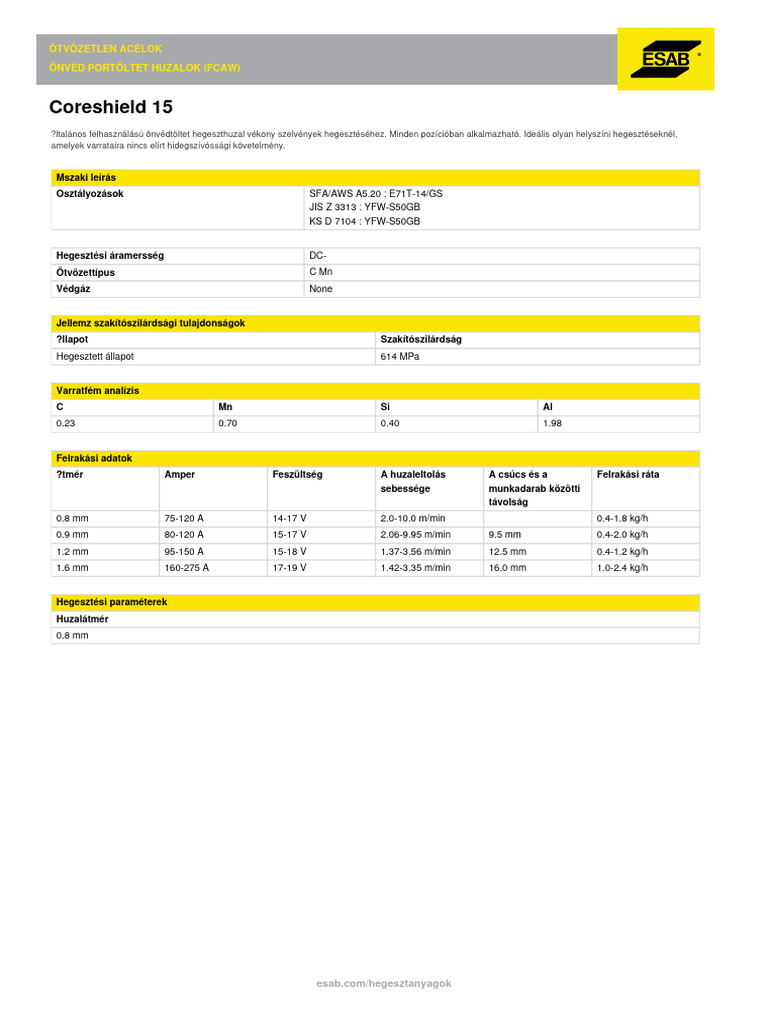 Coreshield 15: Ötvözetlen Acélok Önvéd Portöltet Huzalok (Fcaw) | PDF